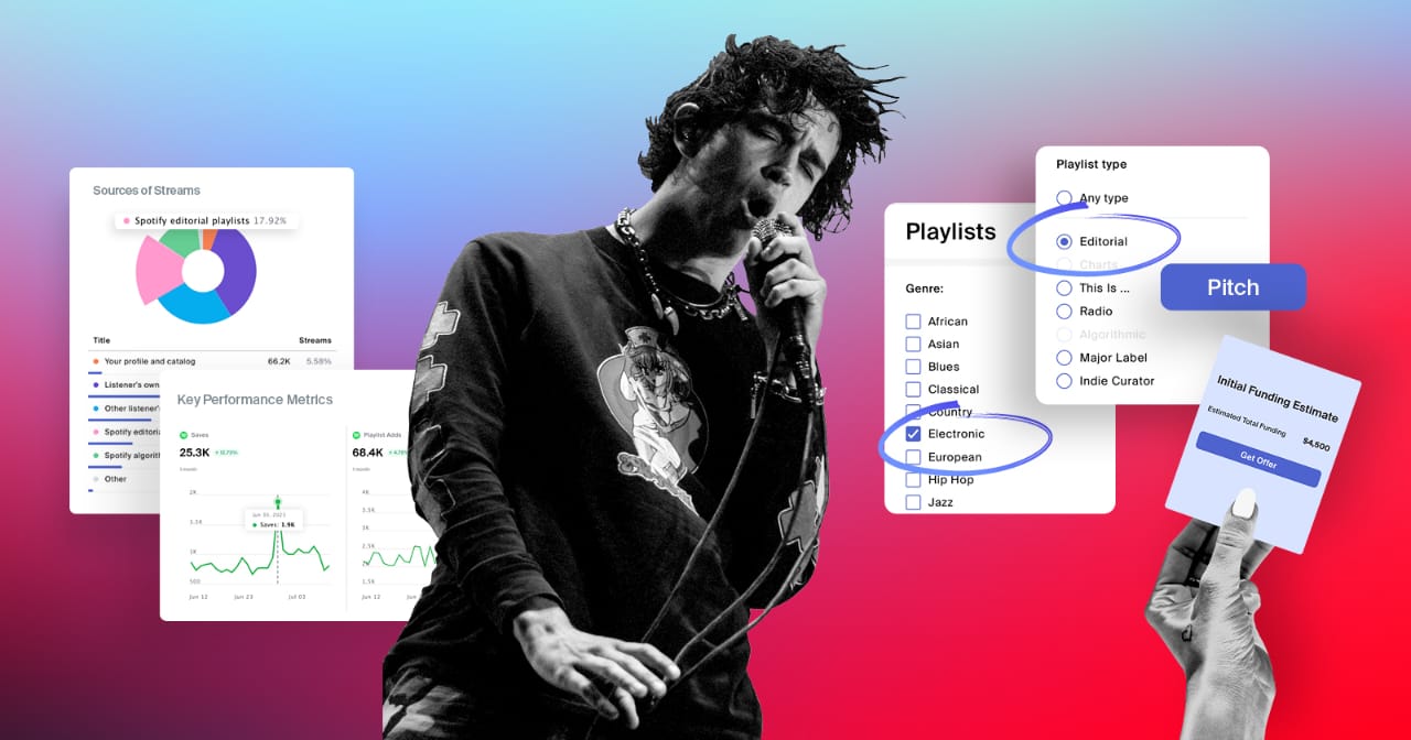 Next-Gen Musician Tools Have Arrived! Next-Gen Musician Tools Have Arrived!